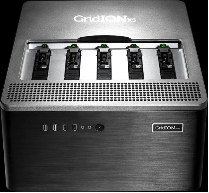 Genomics – Biosciences Central Research Facility(GZ)